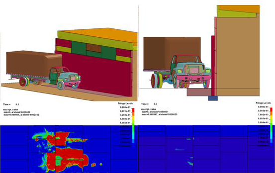 Crash Wall Design for Mechanically Stabilized Earth Retaining Wall ...